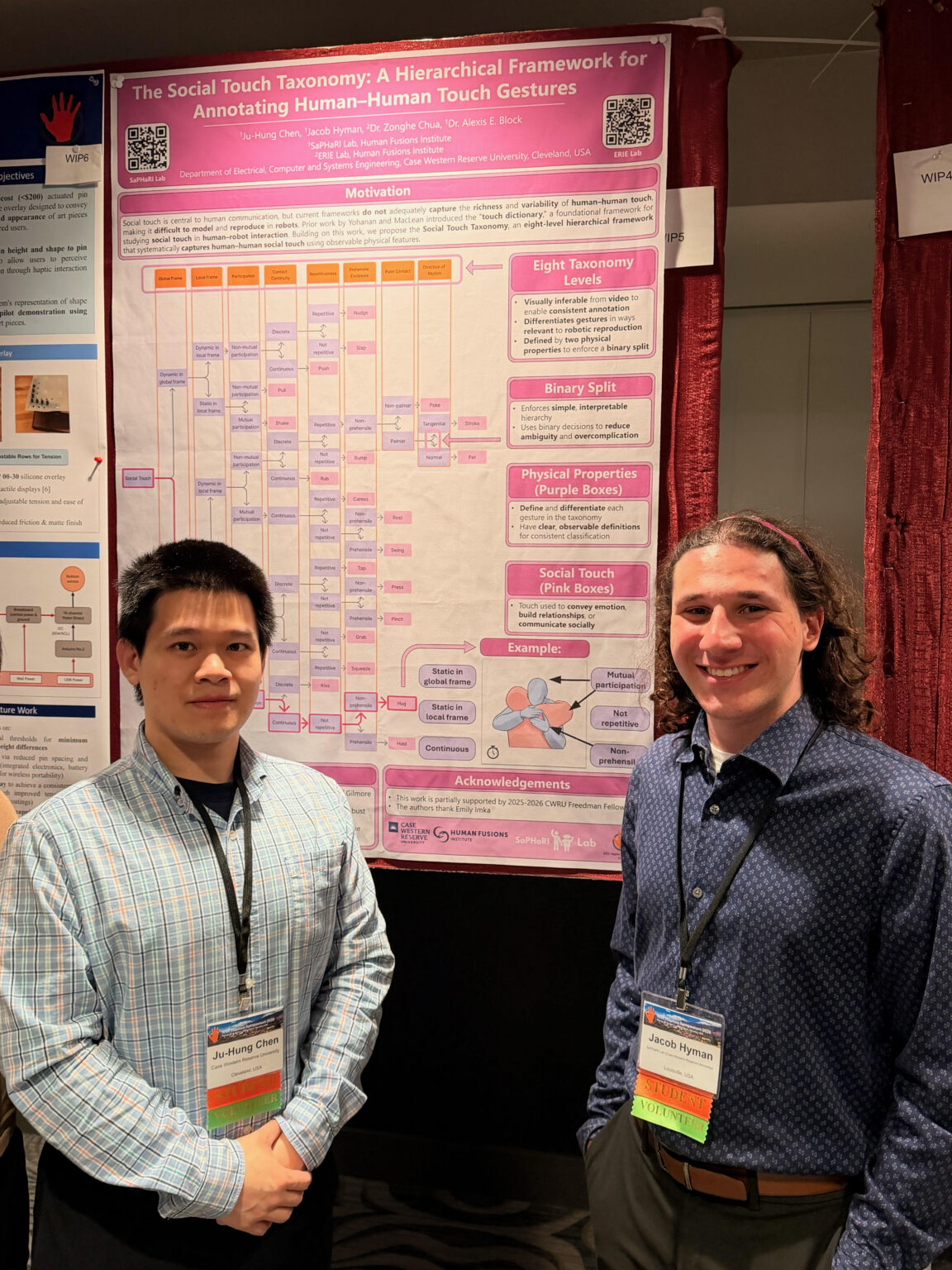 HFI lab members present at IEEE Haptics Symposium, Chua and students ...